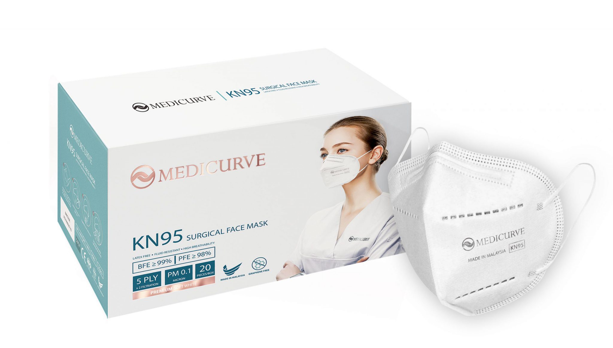 KN95 Surgical Mask – Well Health